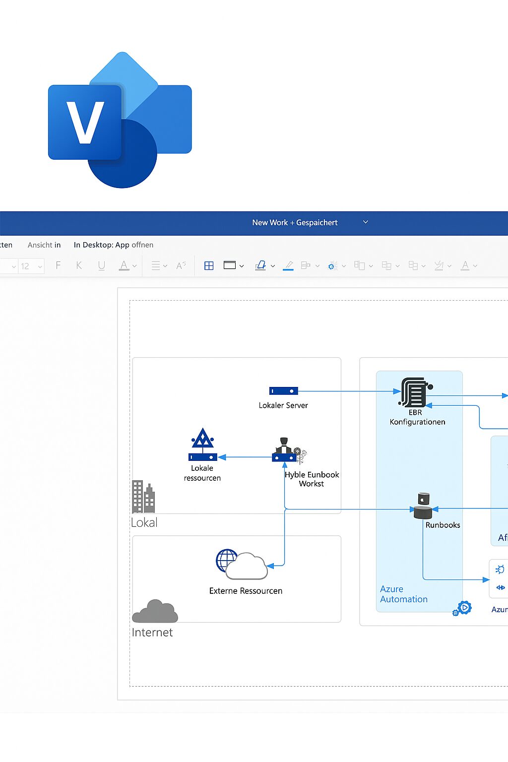 Download, Install & Activate Microsoft Visio 2021 Professional