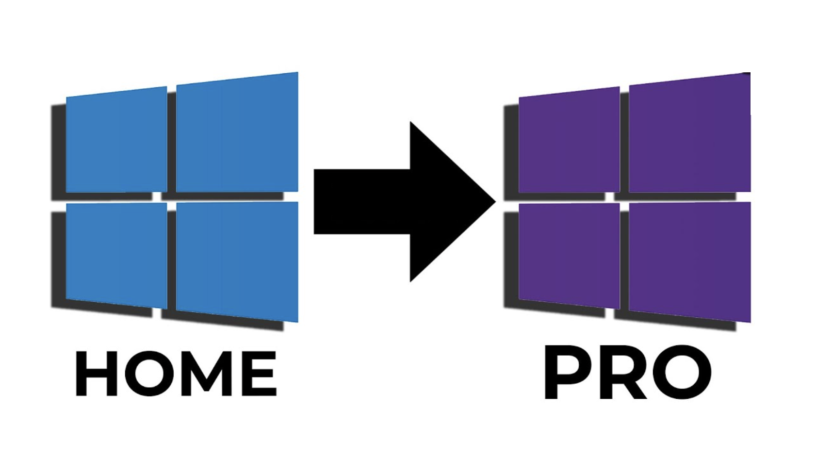 How to Download, Install & Activate Windows 11 Pro – Step-by-Step Guide